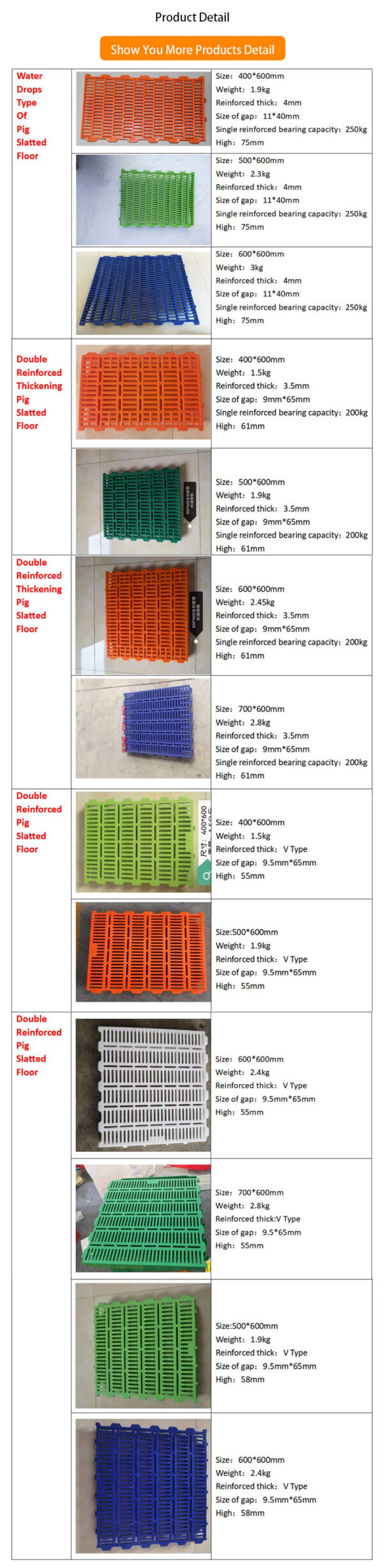 Plastic slatted floor for pigs Pig farming equipment&Poultry farming ...